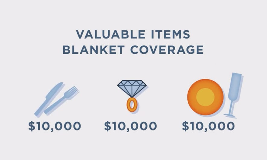 Jewelry & Valuable Items Insurance | AARP® | The Hartford